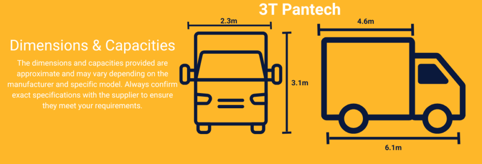 Pantech Truck Hire - Southern Cross Truck Rentals
